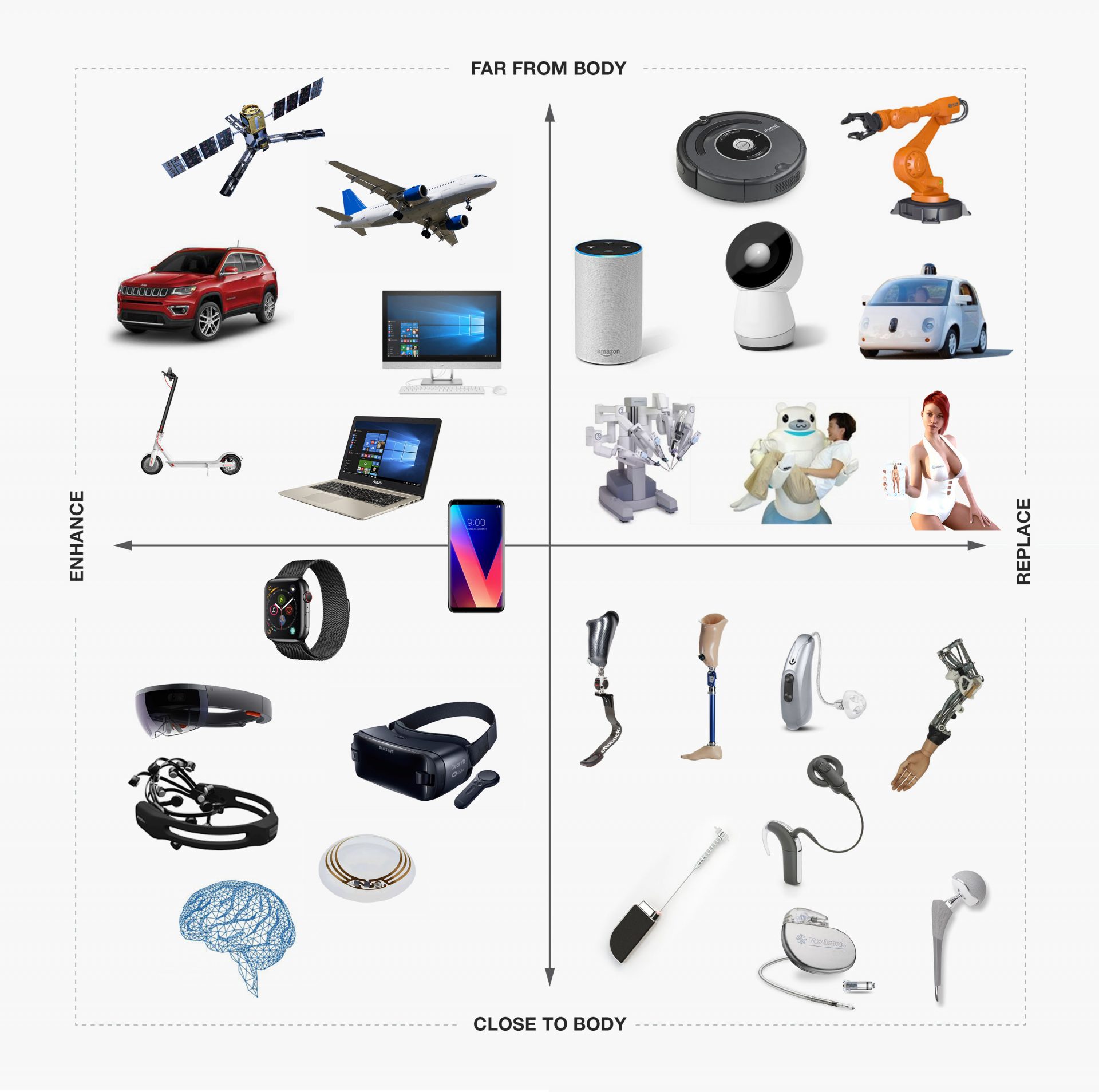 Are robots going to replace humans? | Insights